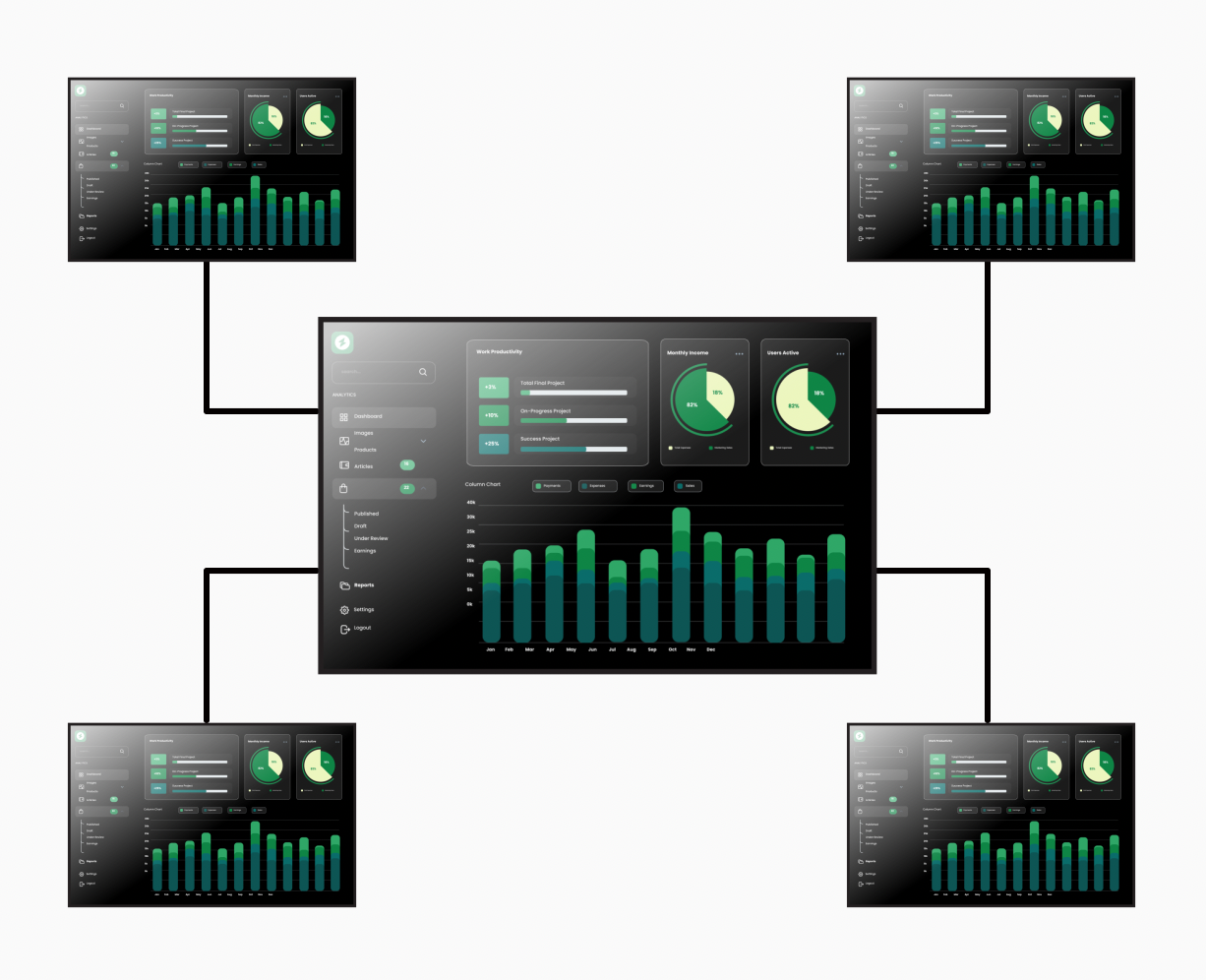 Trends - Real-Time Data Dashboards & KPI Visualization for Enterprises